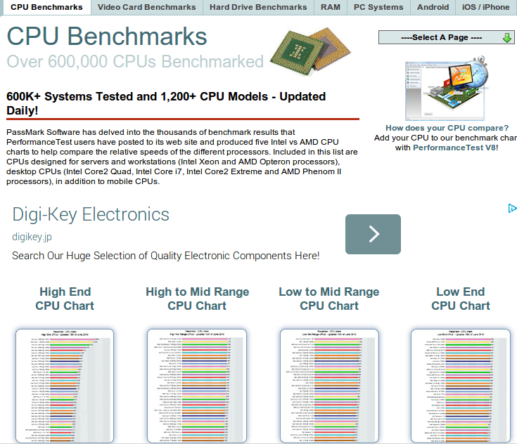 PCのスペックを確認する(CPU編)